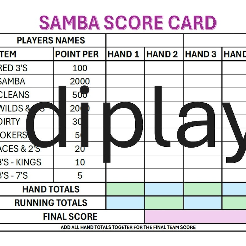 Samba Card Mat - Etsy