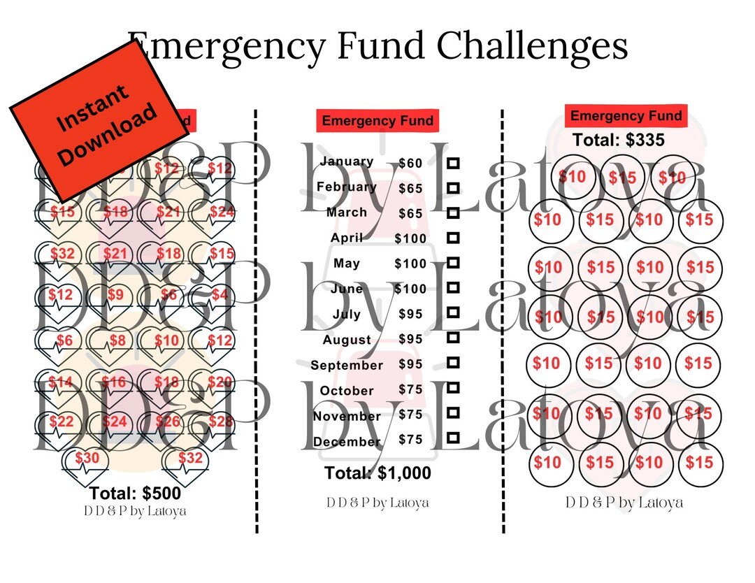 Emergency Savings Challenge Instant Download Printable - Etsy
