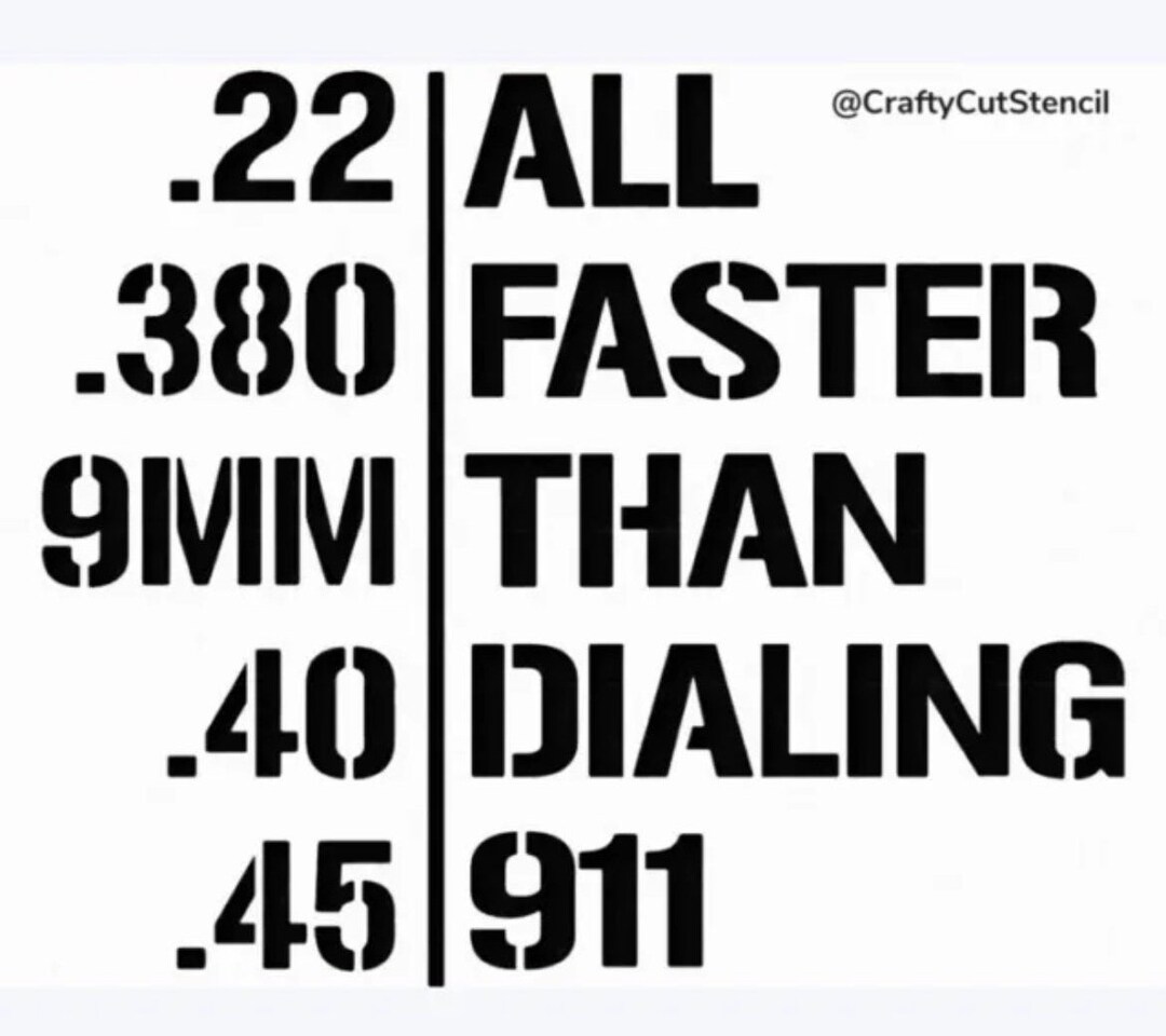 Second Amendment Patriotic Stencil Durable & Reusable 7x4 Inch Free Shipping - Etsy