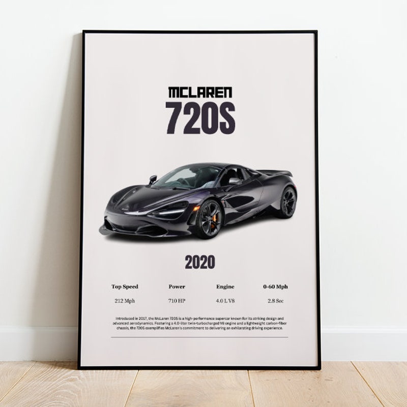Car Posters - Etsy