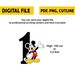 Mouse Theme Party Decor: Birthday Backdrop Cutout (digital Download) - Etsy