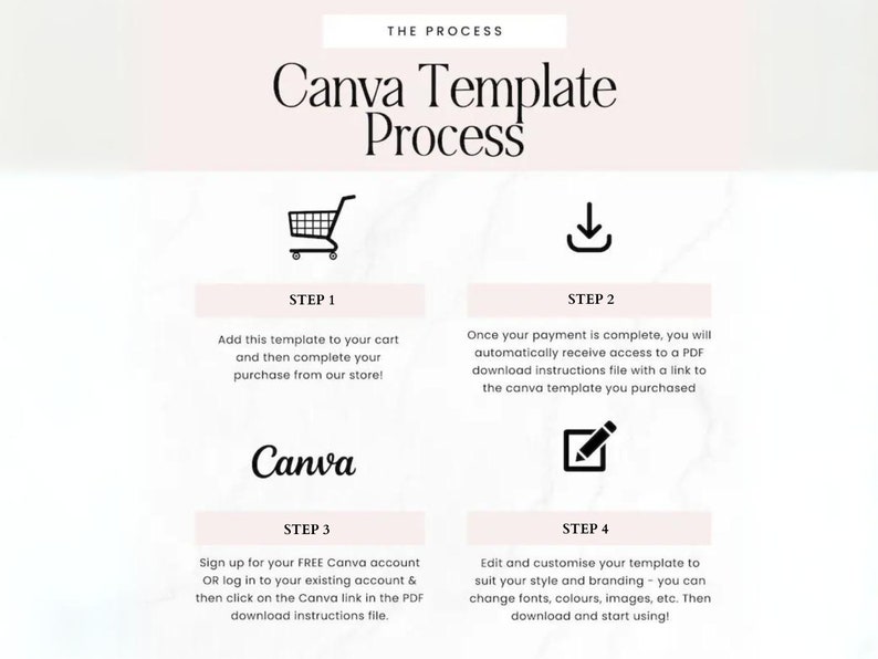 Invitation Birthday Filipino Theme Party Philippines Invite Template ...