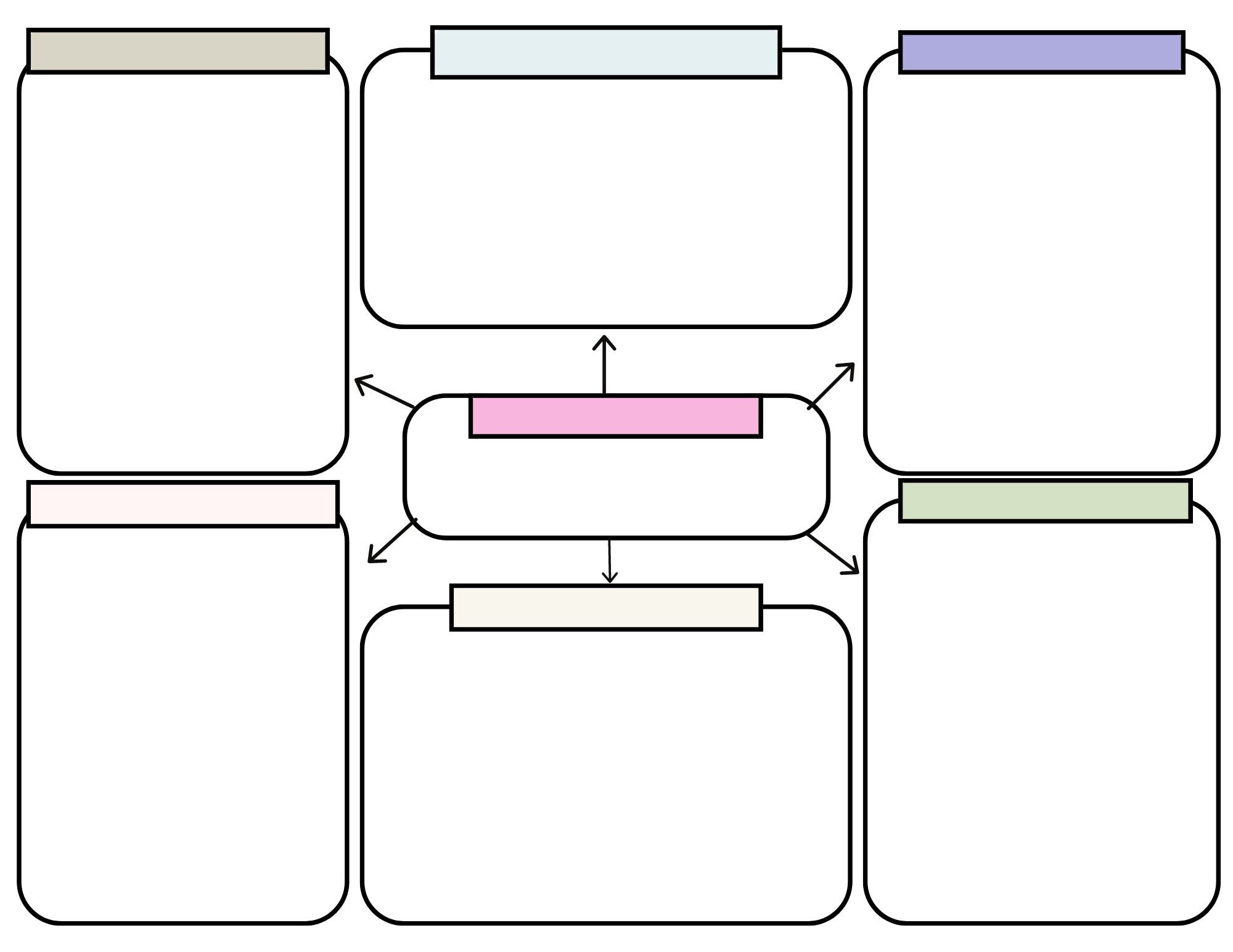 Nursing Concept and Pharmacology Map BUNDLE Printable/template - Etsy