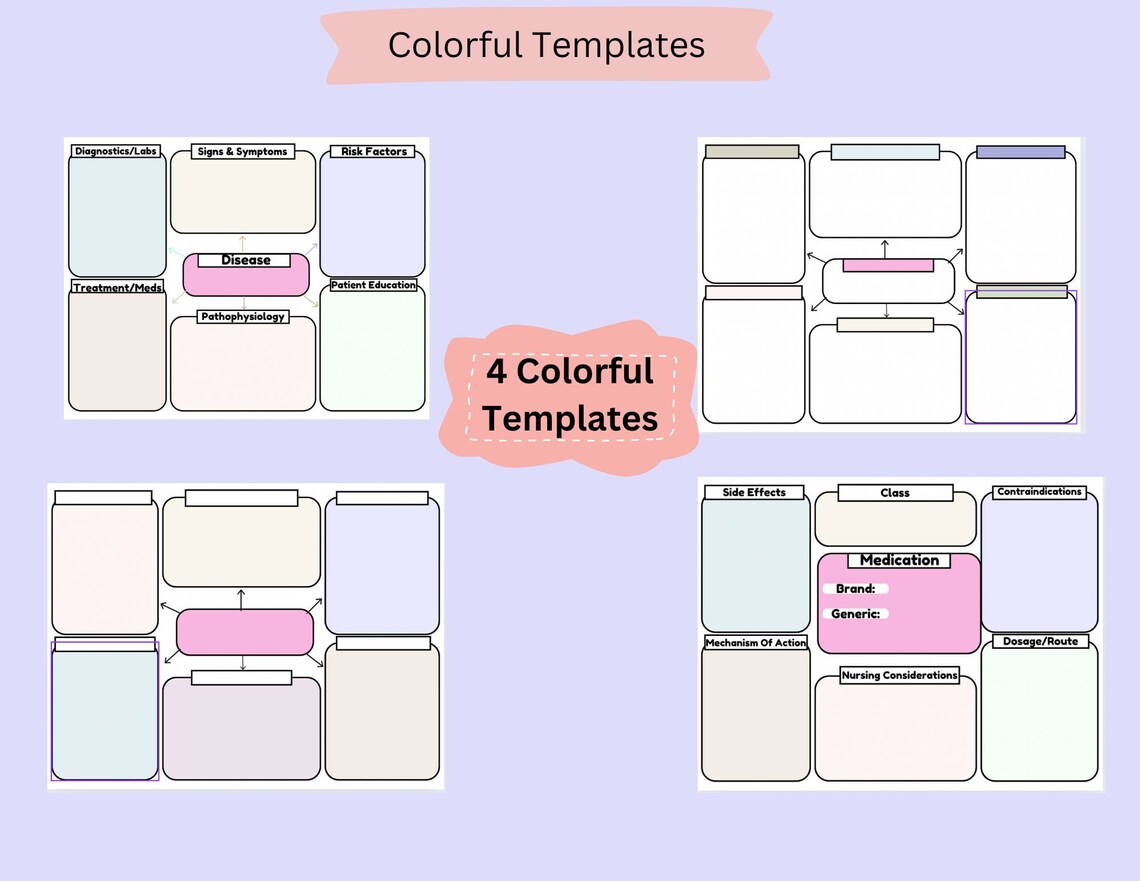 Nursing Concept and Pharmacology Map BUNDLE - Printable/template - Etsy