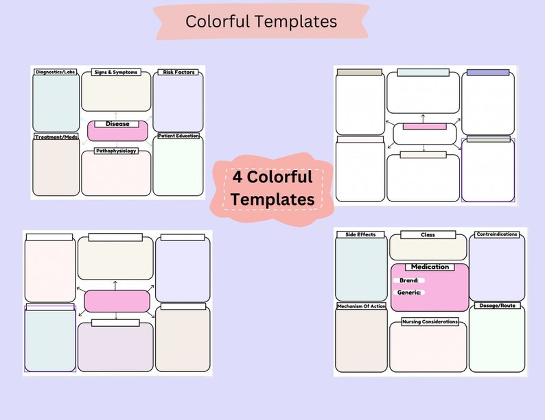 Nursing Concept and Pharmacology Map BUNDLE - Printable/template - Etsy