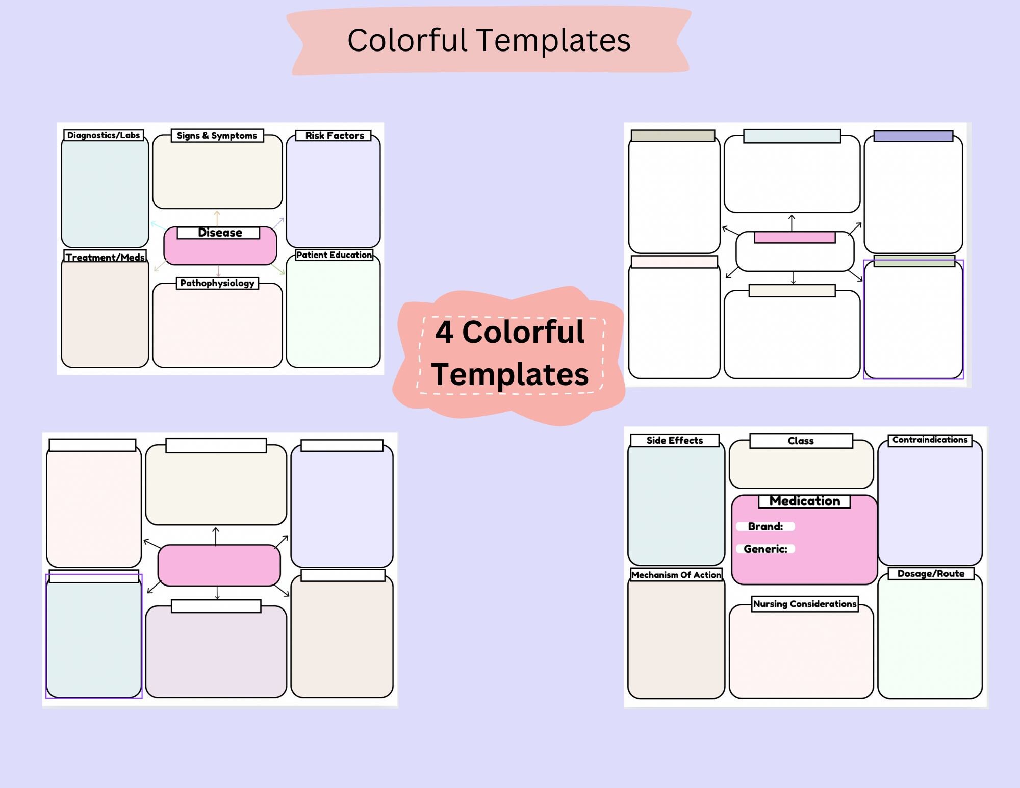 Nursing Concept and Pharmacology Map BUNDLE - Printable/template - Etsy