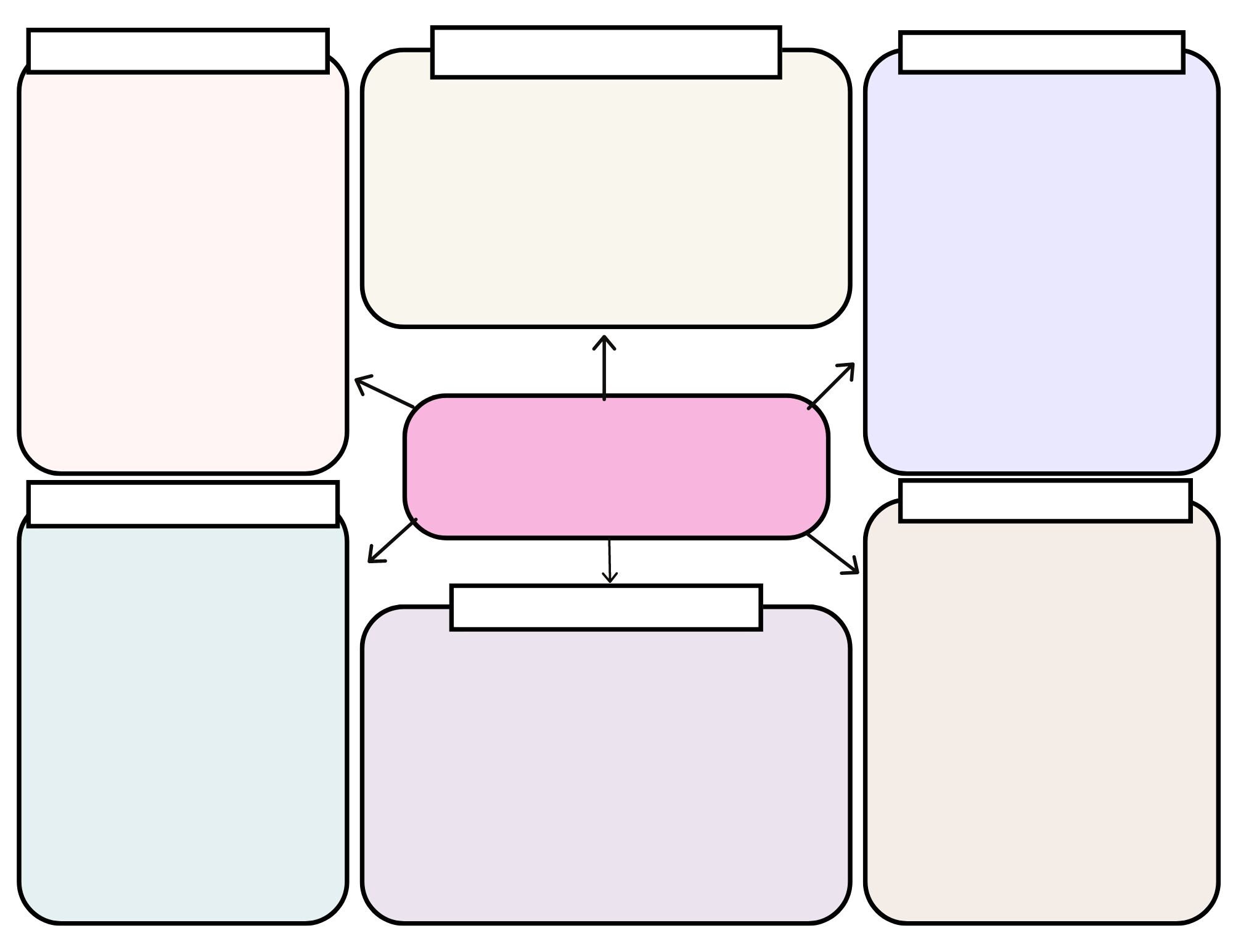 Nursing Concept and Pharmacology Map BUNDLE Printable/template - Etsy