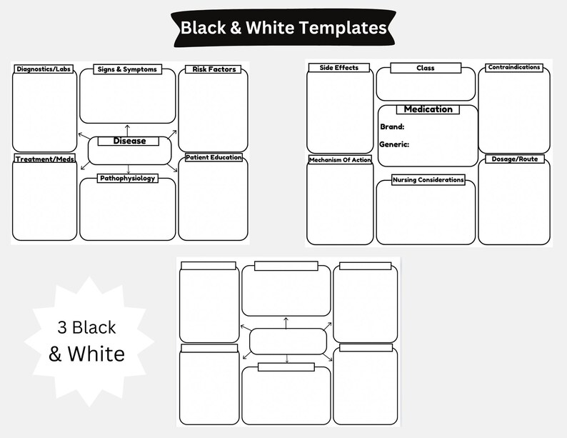 Nursing Concept and Pharmacology Map BUNDLE - Printable/template - Etsy