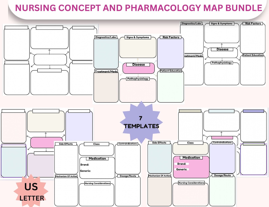 Nursing Concept and Pharmacology Map BUNDLE - Printable/template - Etsy