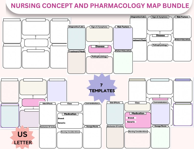 Nursing Concept and Pharmacology Map BUNDLE - Printable/template - Etsy
