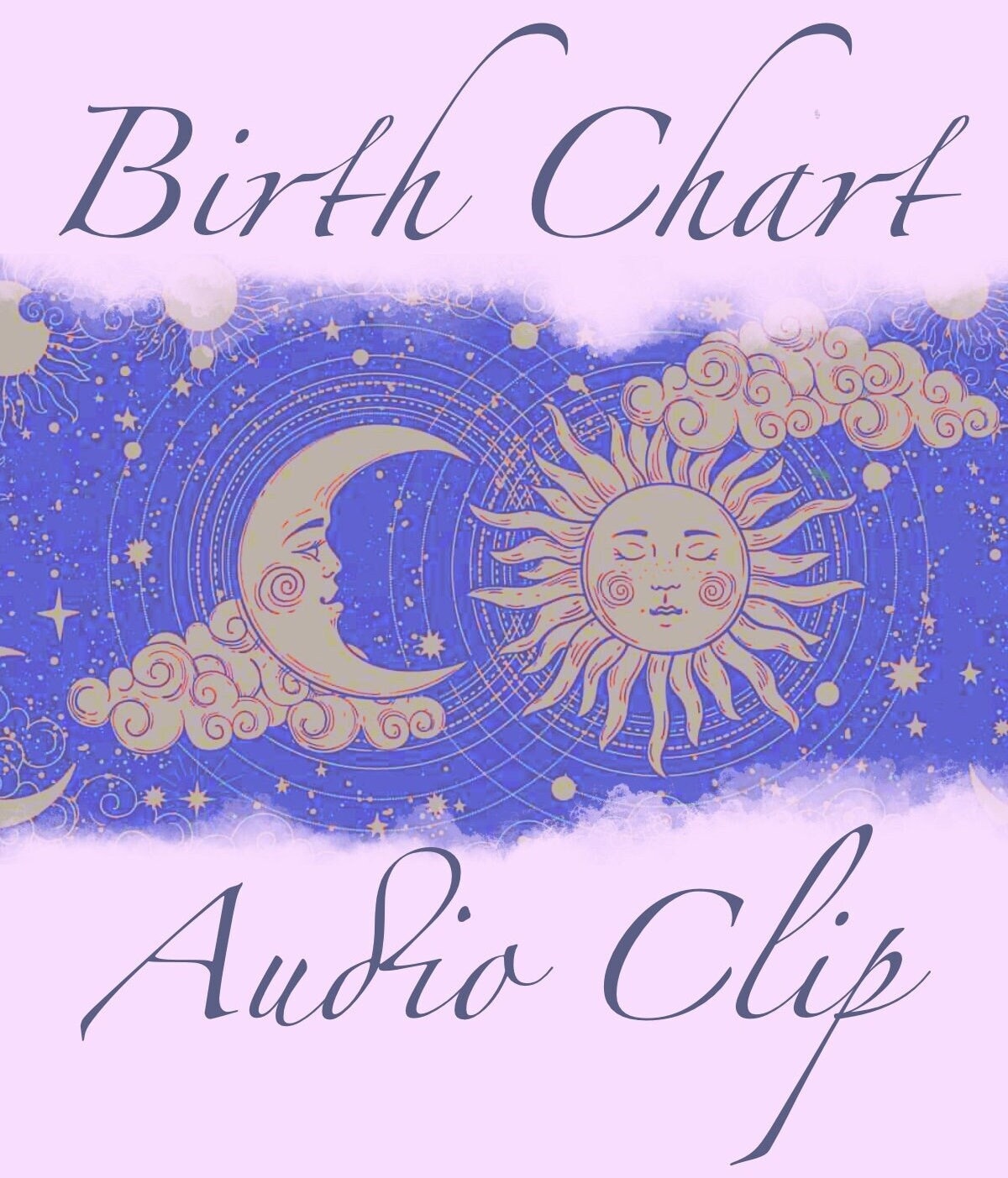 Birth Chart Reading/ Natal Chart Reading - Etsy