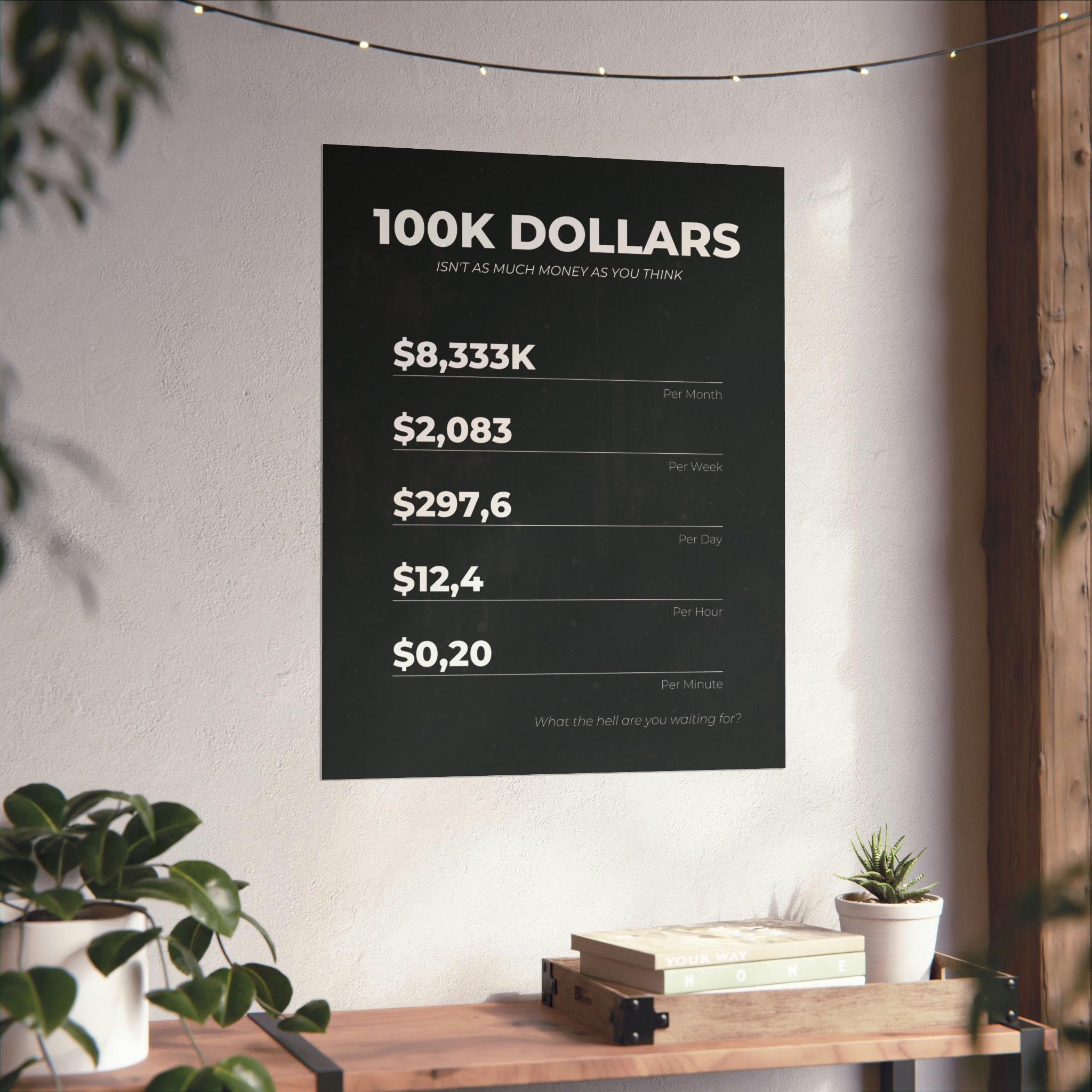 100k Dollars Poster Growth Mindset Print, Motivational Decor, Art ...