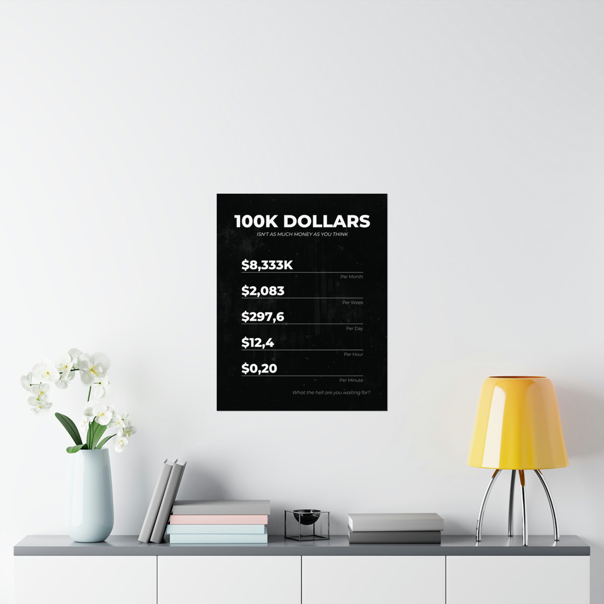 100k Dollars Poster Growth Mindset Print, Motivational Decor, Art ...