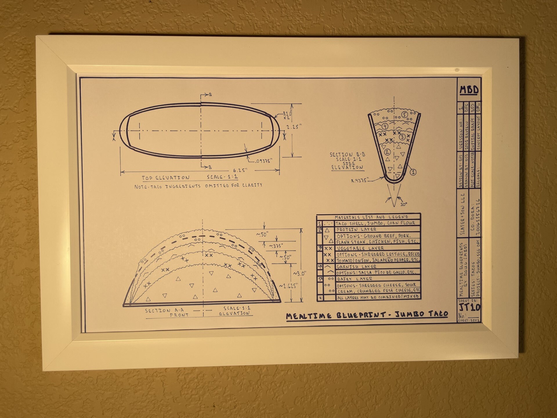 Taco - Blueprint and Technical Drawing of Selected Mealtime Comfort ...