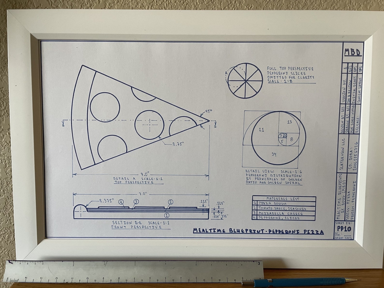 Pepperoni Pizza - Blueprint and Technical Drawing of Selected Mealtime ...