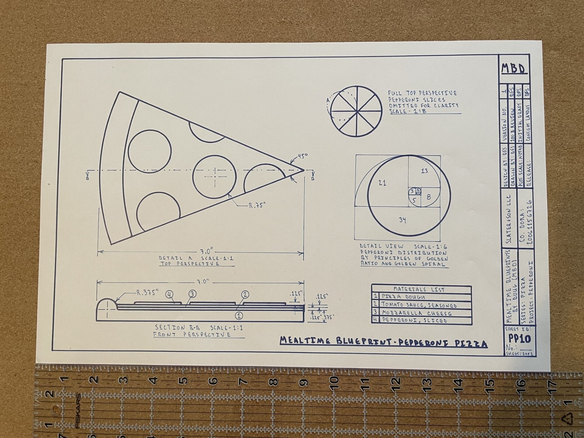 Pepperoni Pizza - Blueprint and Technical Drawing of Selected Mealtime ...