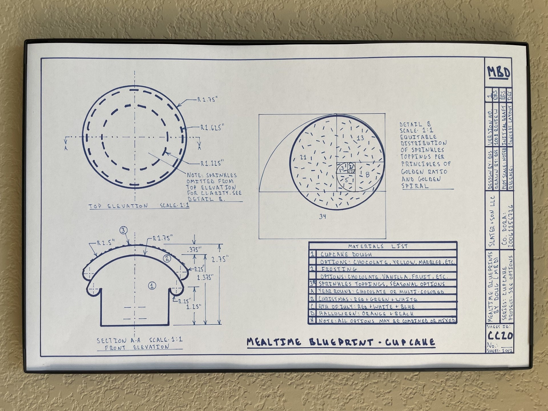 Cup Cake - Blueprint and Technical Drawing of Selected Mealtime Food ...