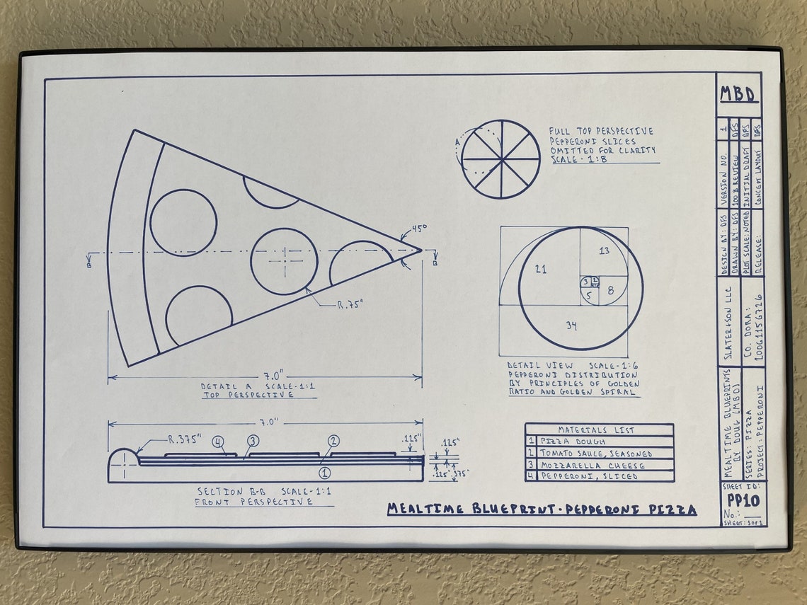 Pepperoni Pizza - Blueprint and Technical Drawing of Selected Mealtime ...