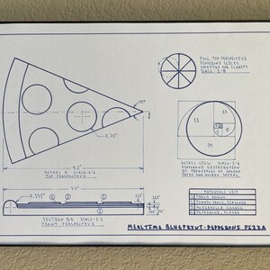 Pepperoni Pizza - Blueprint and Technical Drawing of Selected Mealtime ...