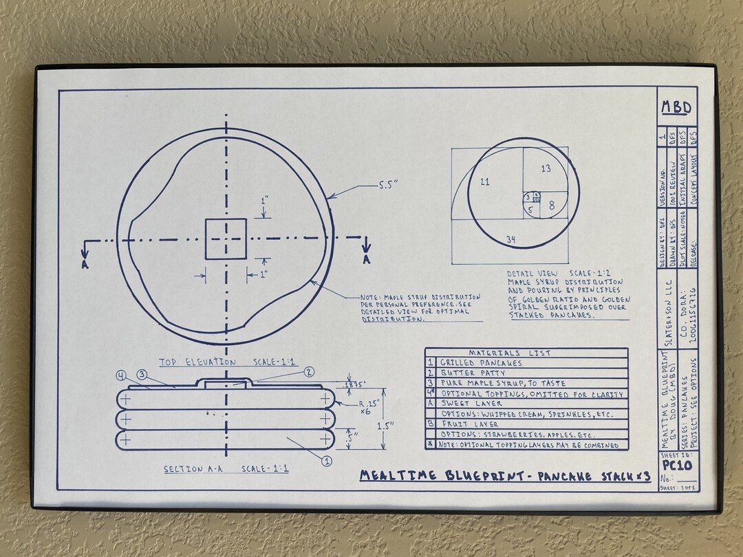 Pancakes - Blueprint and Technical Drawing of Selected Mealtime Comfort ...