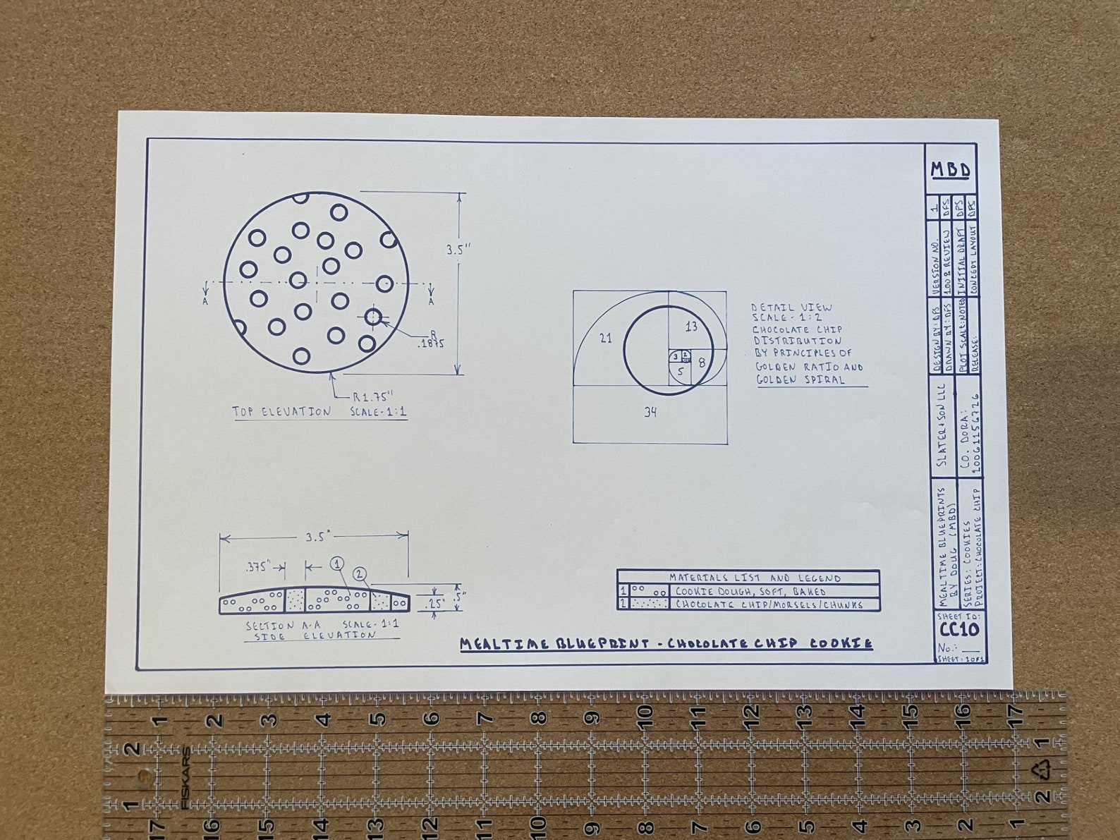 Chocolate Chip Cookie - Blueprint and Technical Drawing of Selected ...