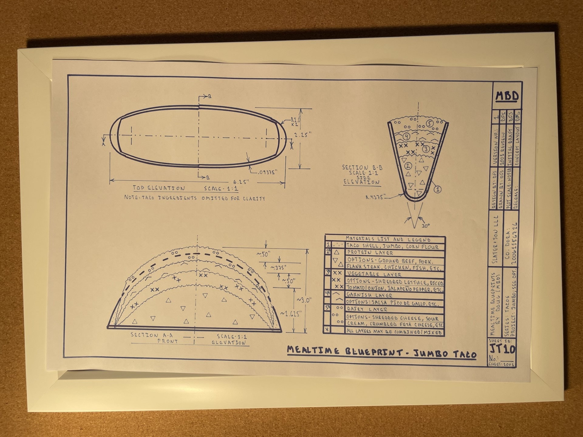 Taco - Blueprint and Technical Drawing of Selected Mealtime Comfort ...