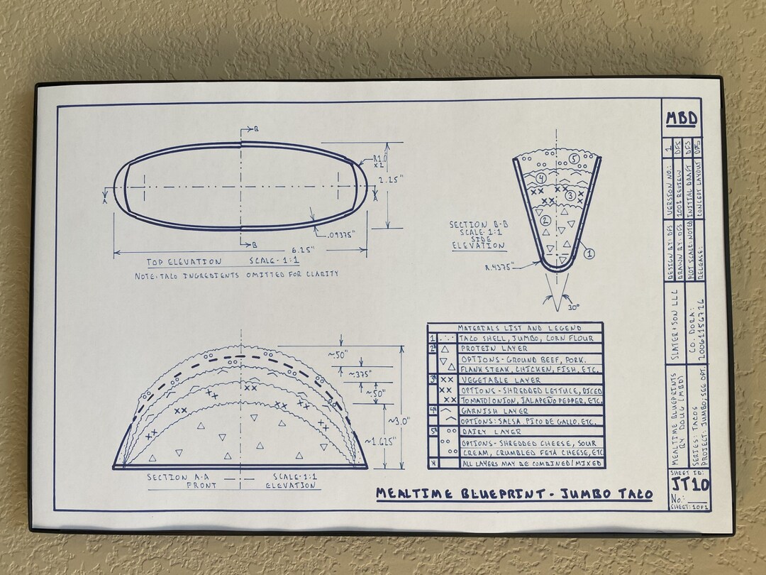 Taco - Blueprint and Technical Drawing of Selected Mealtime Comfort ...