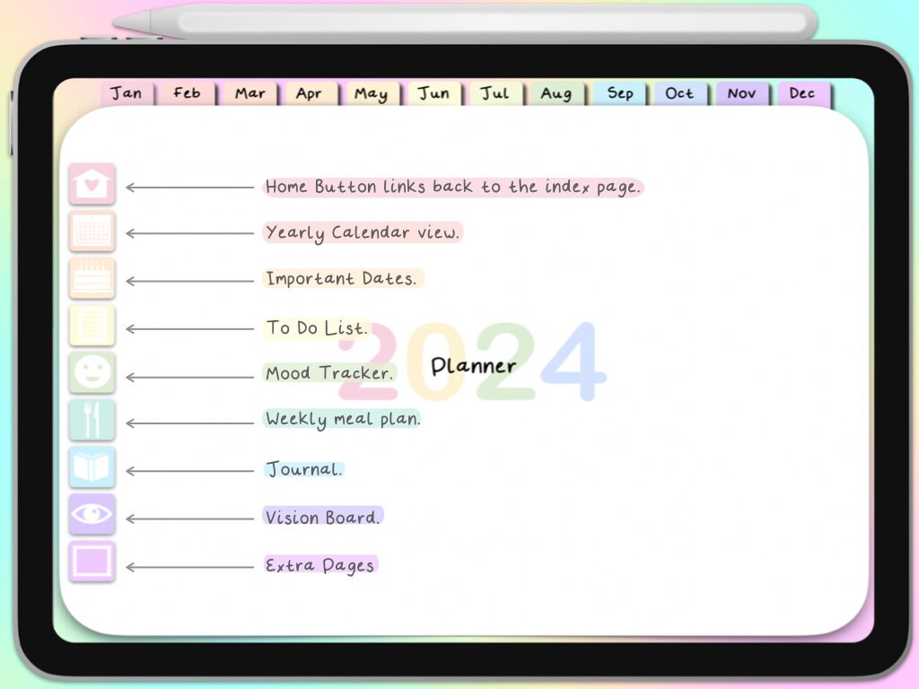 Digital Planner, Goodnotes Planner, Pastel Digital Planner, iPad ...