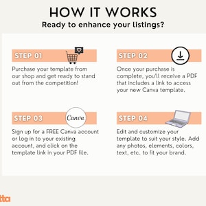 Listing Video Template for US Letter Size Digital Printable Product ...
