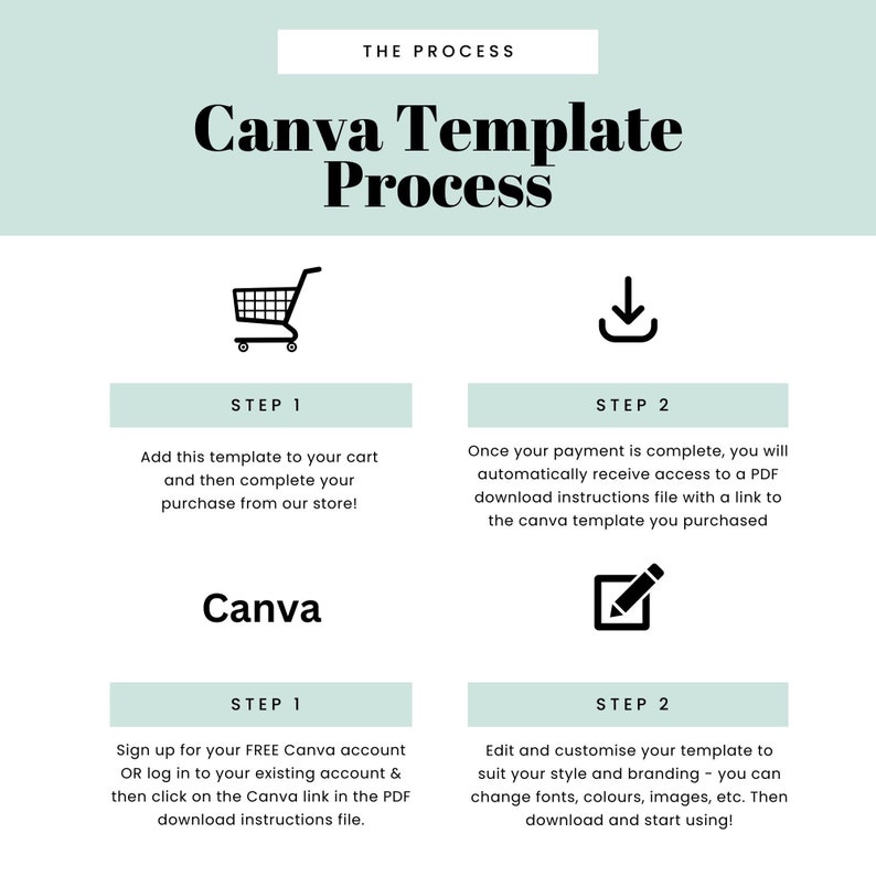 Home Bakery Order Form | Editable Order Sheet | Printable Cake Order ...
