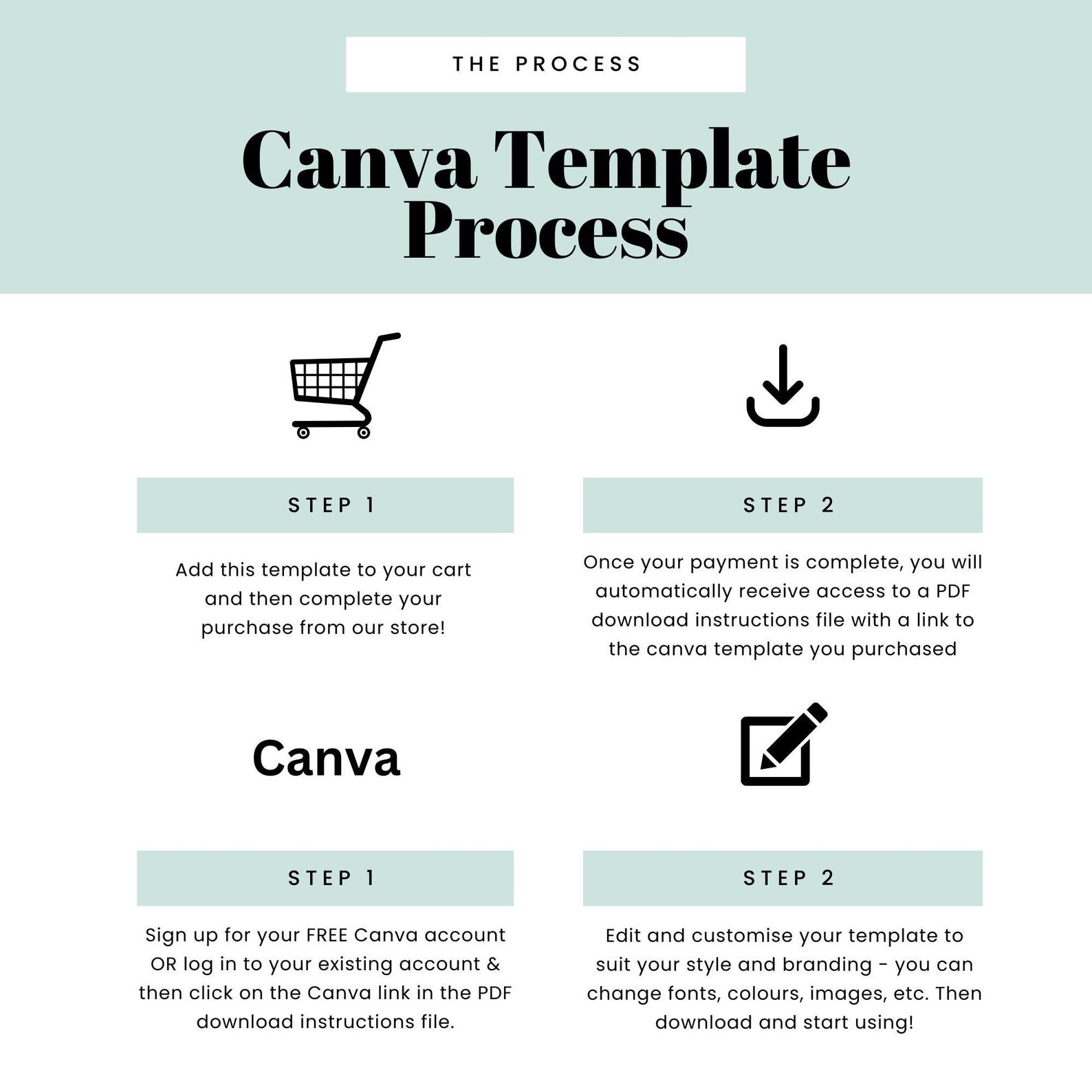 Cake Flavor Guide | Editable Cake Menu | Textable Digital Download ...