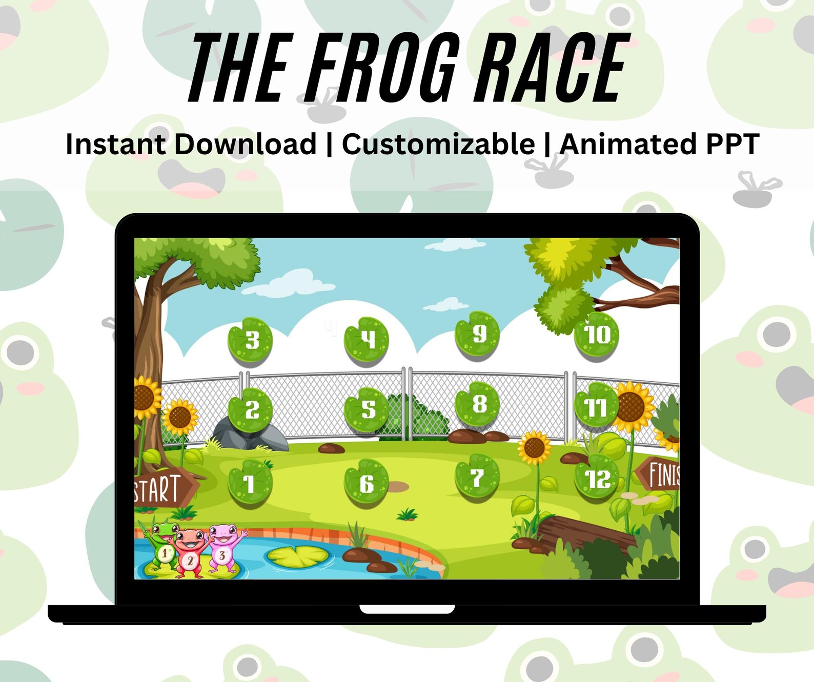 Frog Race Powerpoint Game: Customizable Classroom Activity (digital ...