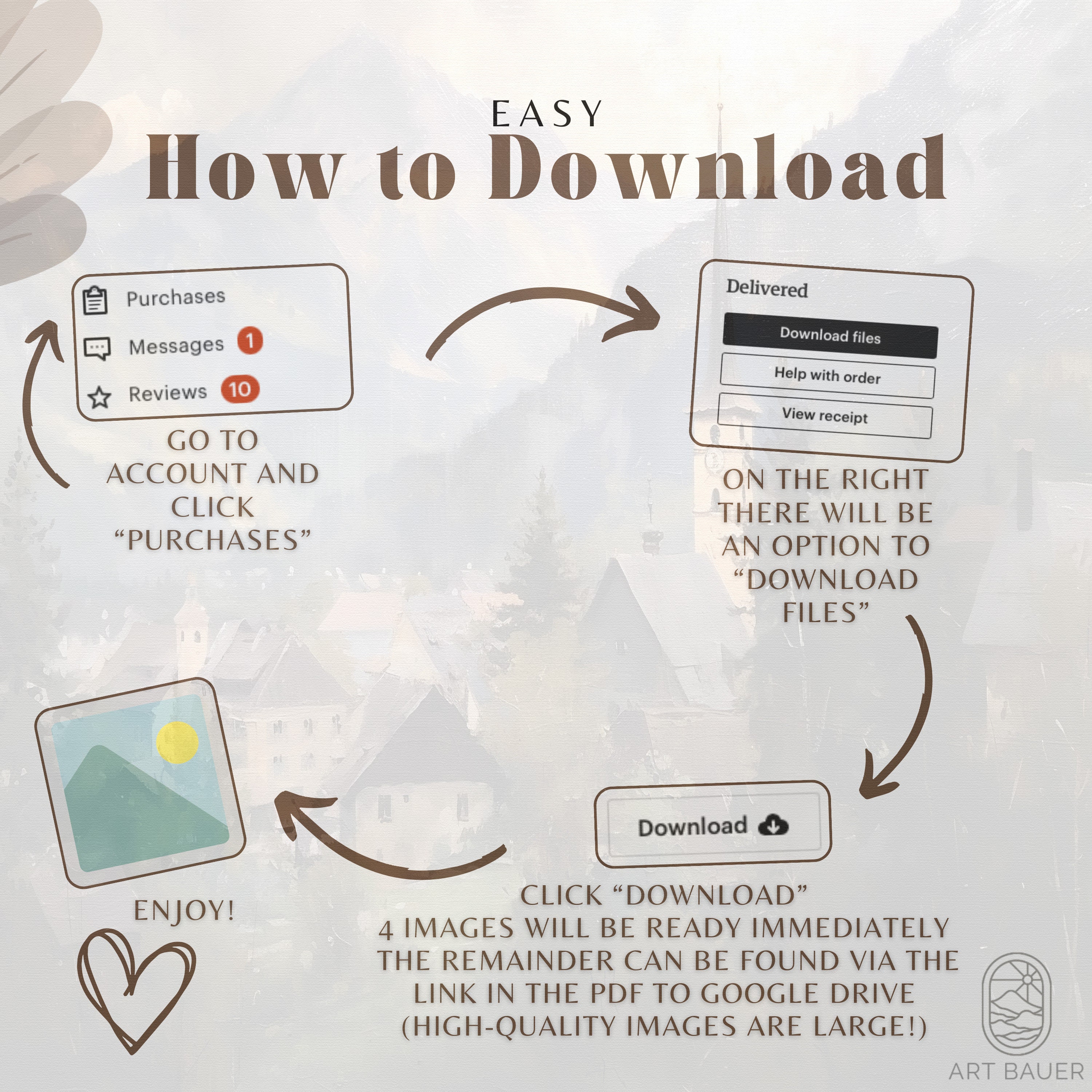 18th Century German Alpine Village | Vintage Oil Painting, Printable ...