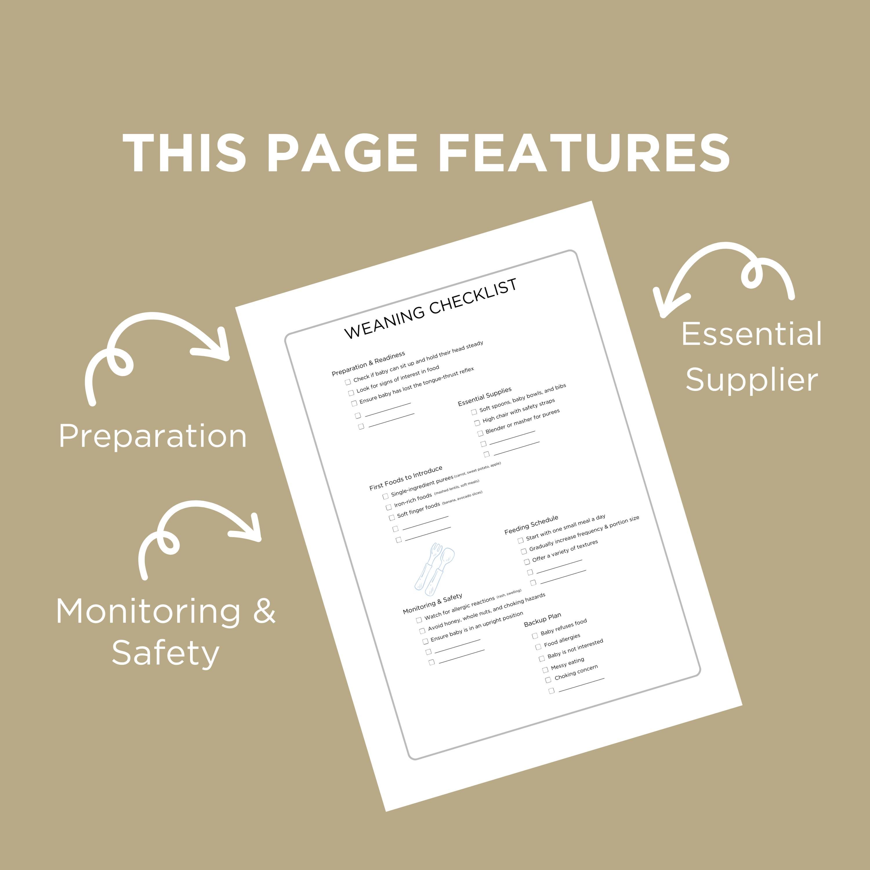 Weaning Checklist| PDF & PNG | A4, A5, Half Letter,letter Sizes | Non ...
