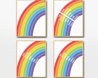 Months Poster - English, Spanish and Bilingual - Colors - Etsy