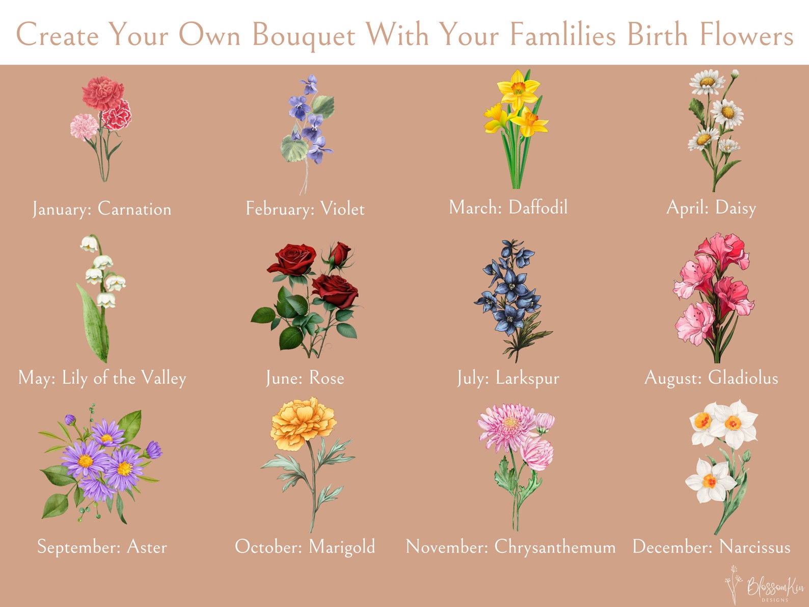 Birth Flower Family Bouquet, Birth Flower Wall Art, Custom Birth Month ...