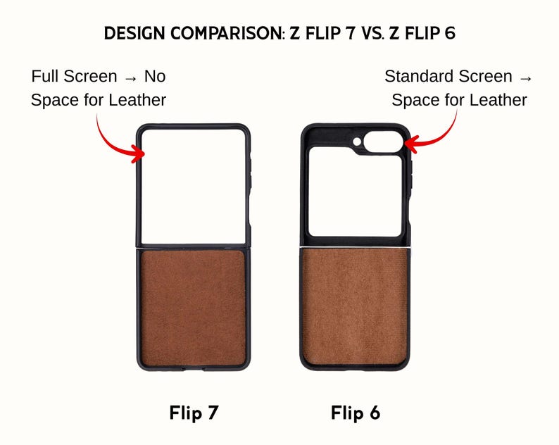 Full-grain Leather Samsung Z Flip 7 Case, Slim Galaxy Flip Phone Cover ...