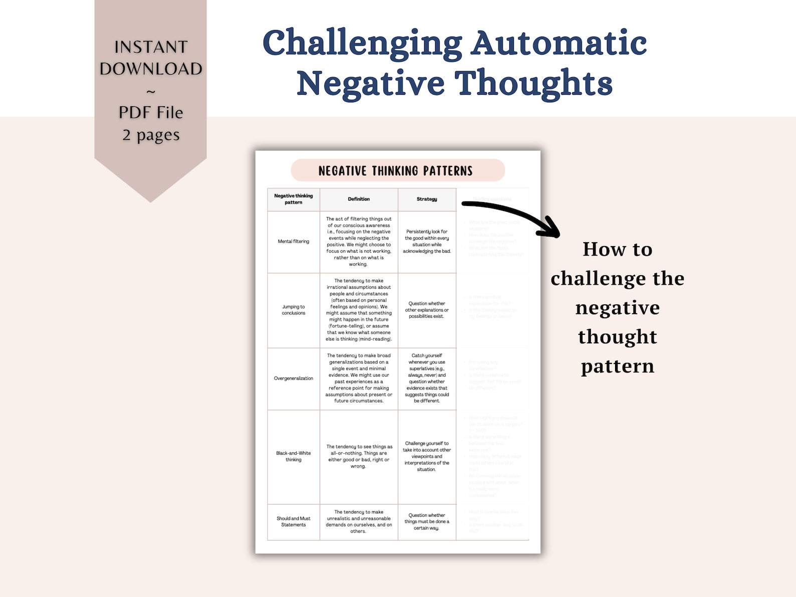 Challenging Unhelpful Thinking Patterns Cognitive Restructuring Tool ...