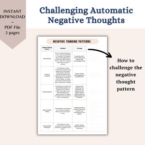 Challenging Unhelpful Thinking Patterns Cognitive Restructuring Tool ...