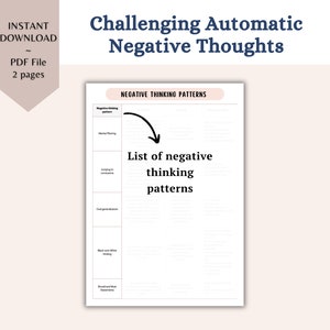 Challenging Unhelpful Thinking Patterns Cognitive Restructuring Tool Challenging Automatic ...