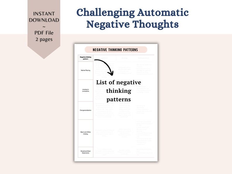 Challenging Unhelpful Thinking Patterns Cognitive Restructuring Tool ...