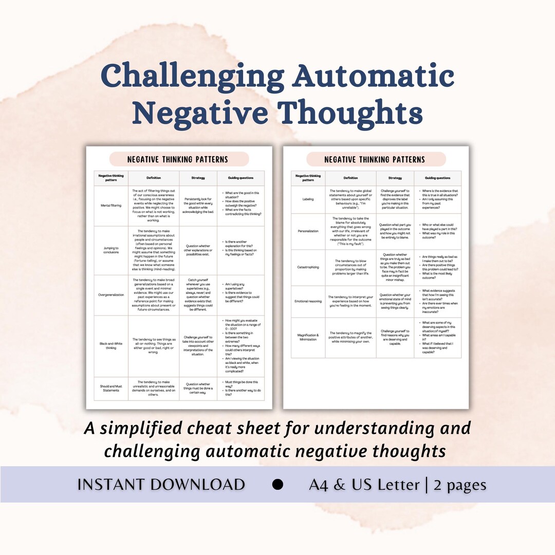 Challenging Unhelpful Thinking Patterns Cognitive Restructuring Tool ...