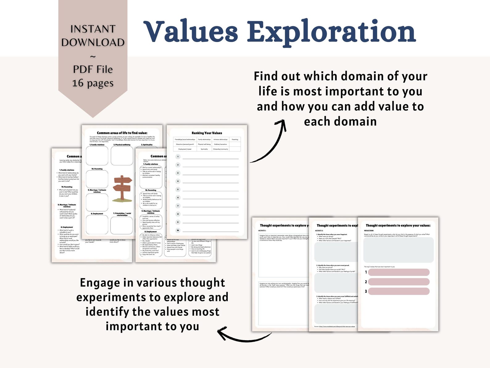 Core Values and Beliefs Self Identity Exploration Values Identification ...