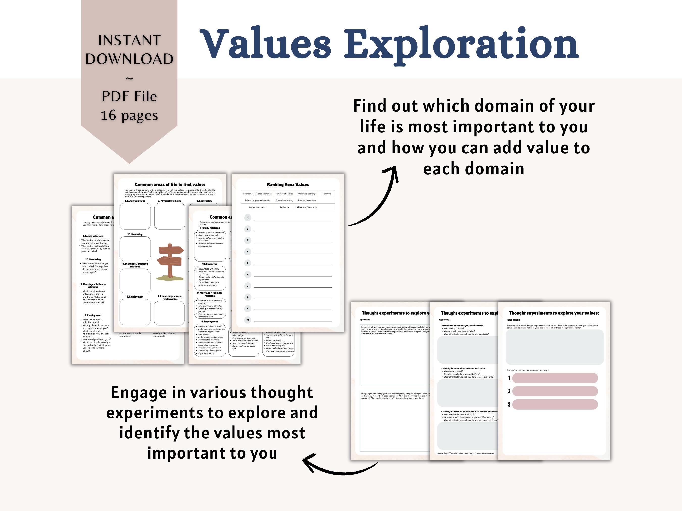Core Values and Beliefs Self Identity Exploration Values Identification ...
