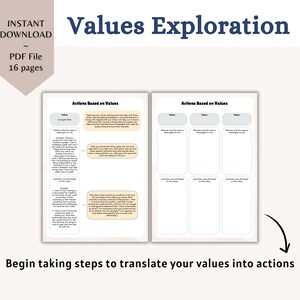 Personal Values Exploration Worksheets Core Values List Core Values and ...