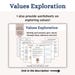 Personal Values Card Exercise for Values Exploration Cards Printable ...