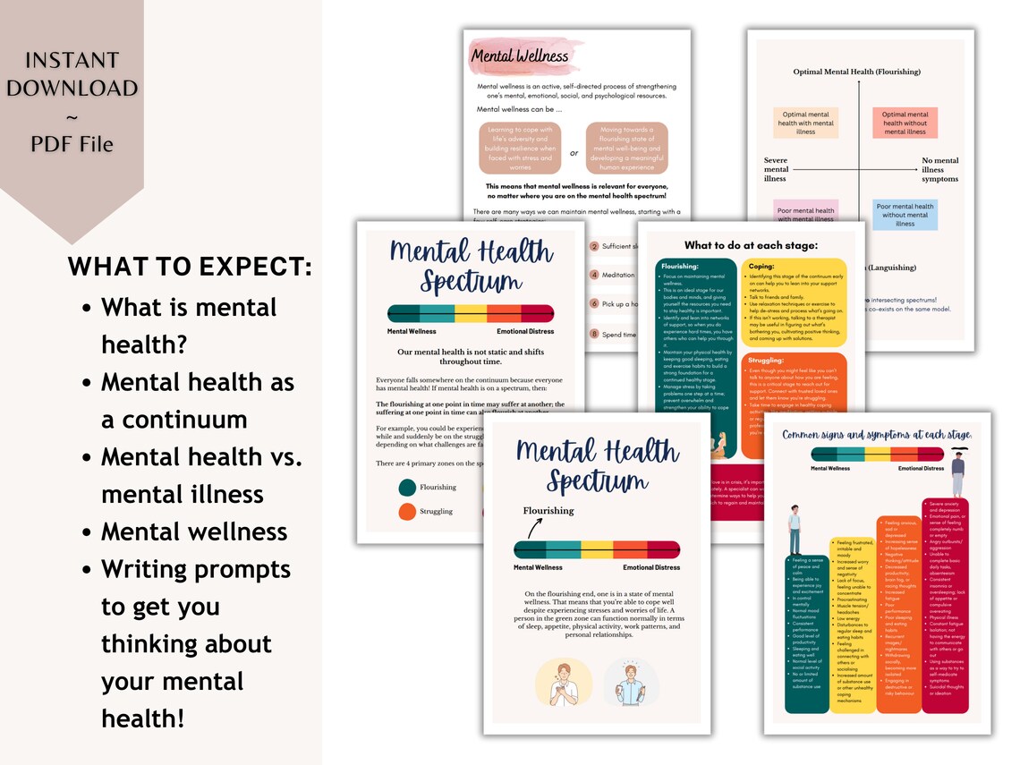 Guidebook Mental Health Continuum Workbook for Mental Wellness Workshop ...