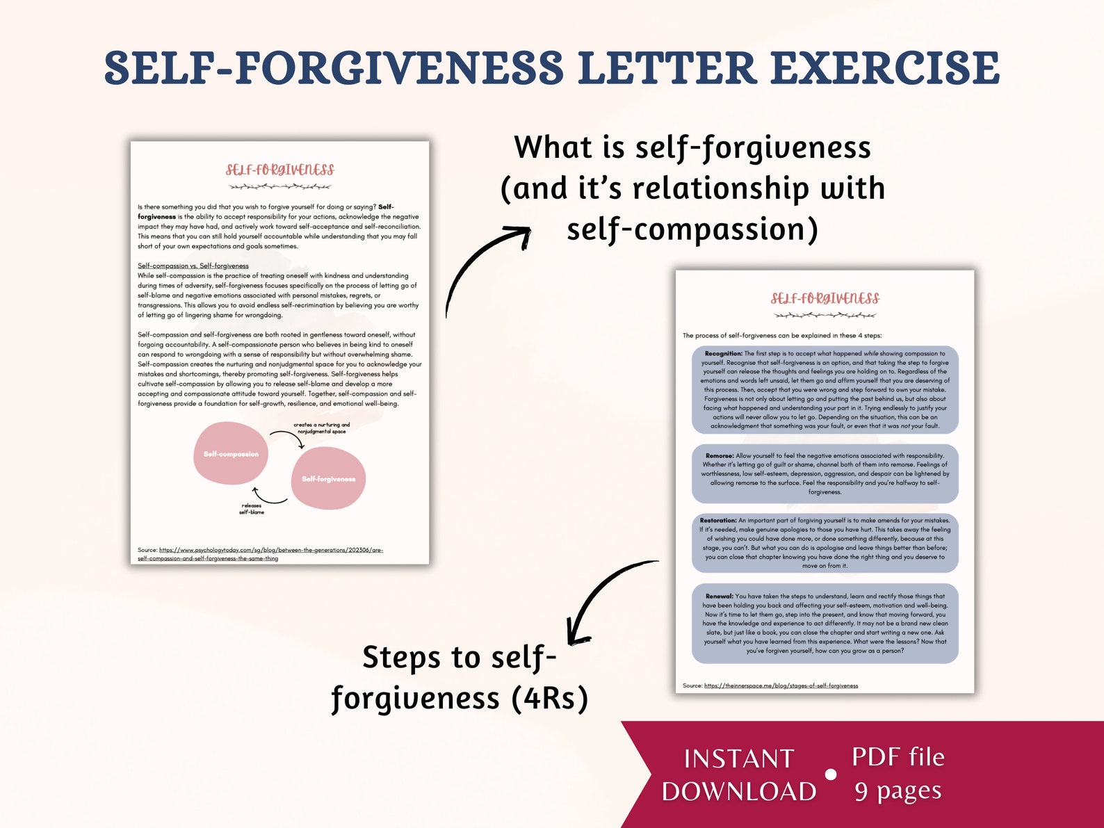 Self Forgiveness Worksheet Self Forgiveness Exercise Self Esteem Self ...
