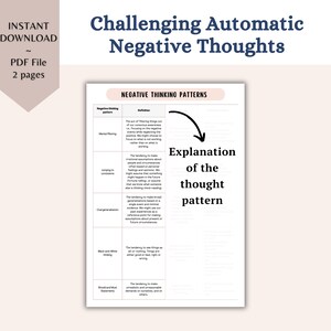 Challenging Unhelpful Thinking Patterns Cognitive Restructuring Tool ...