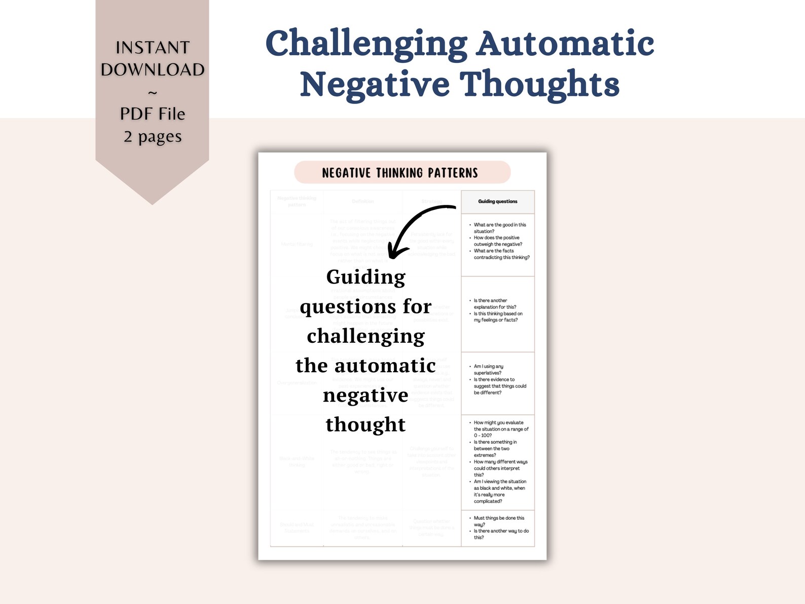 Challenging Unhelpful Thinking Patterns Cognitive Restructuring Tool ...